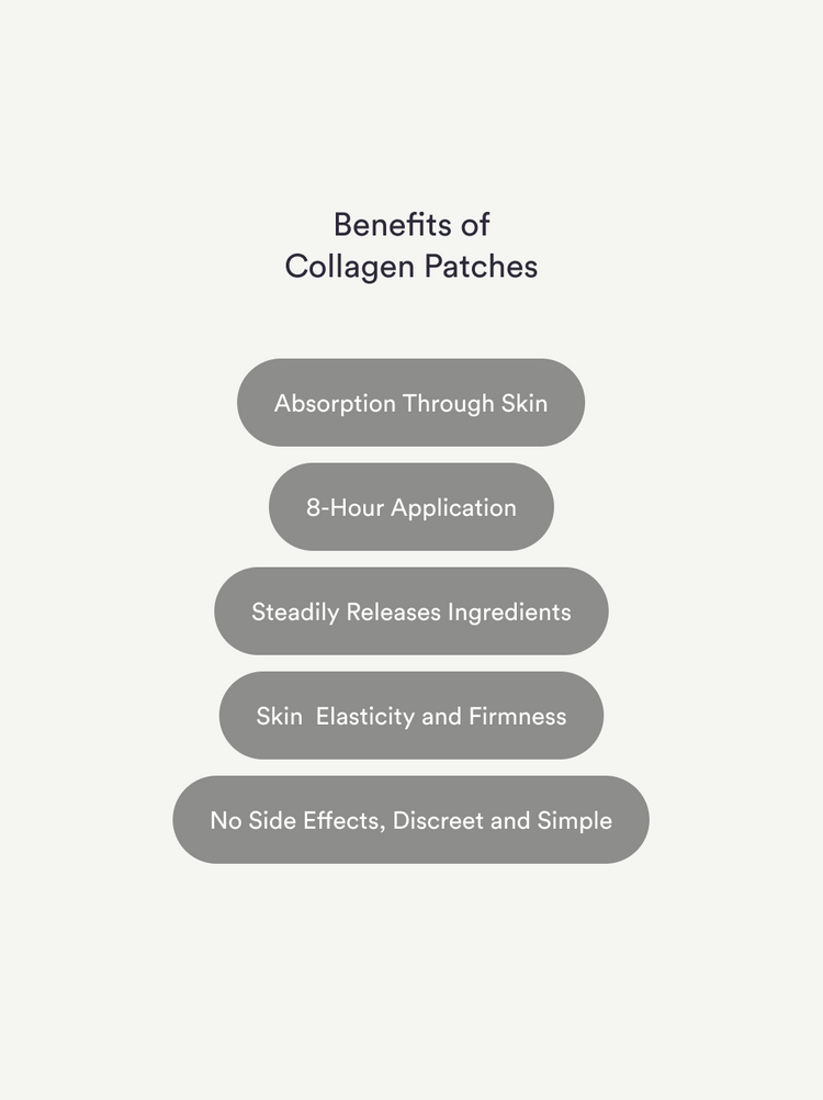 Collagen Patches – Kind Patches