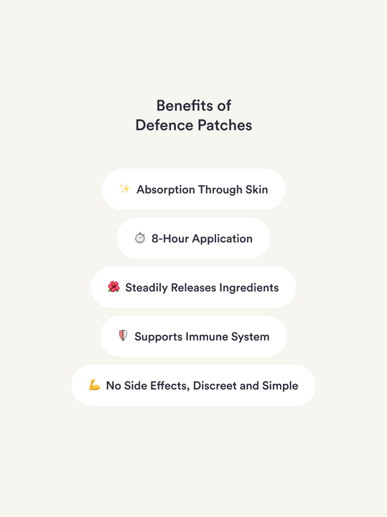 Defence Patches – Kind Patches