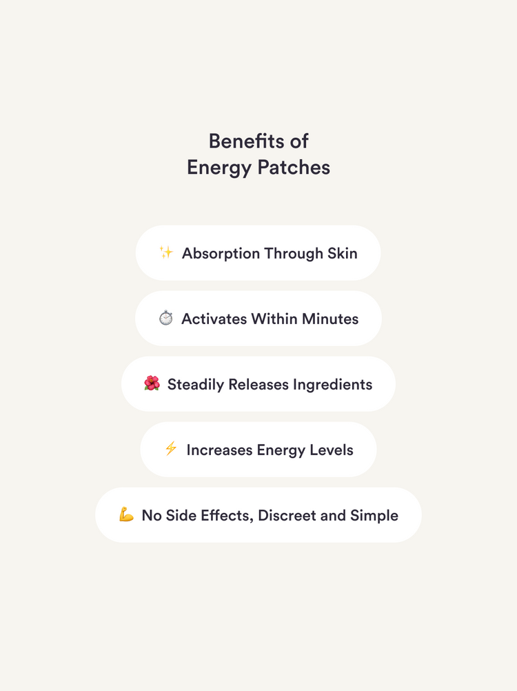 Energy Patches – Kind Patches