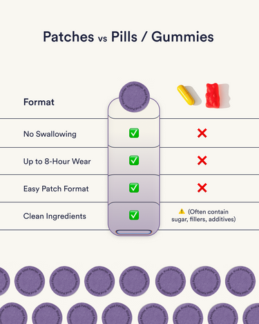 Mojo Patches – Kind Patches