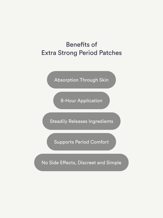 Period Patches - Extra Strong – Kind Patches
