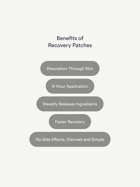 Recover Patches – Kind Patches