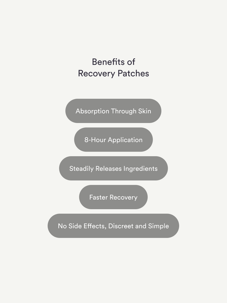 Recover Patches – Kind Patches