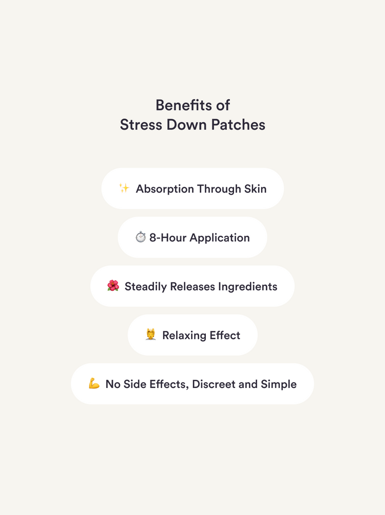 Stress Down Patches – Kind Patches