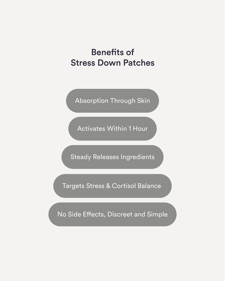 Stress Down Patches - Extra Strong – Kind Patches