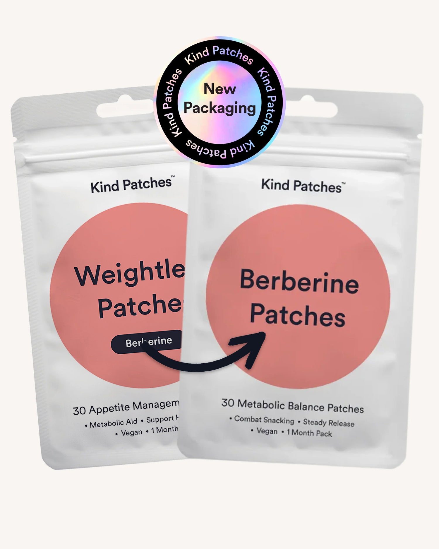 Wellness – Kind Patches